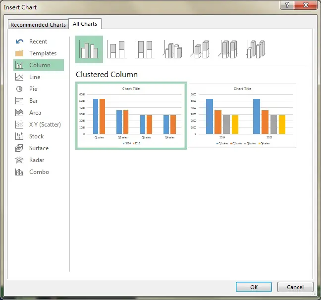 Excel Clustered Column Chart Access Excel Tips