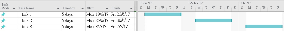 MS Project Shift The Whole Schedule