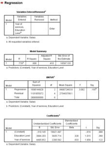 SPSS Excel Multiple Regression 06 - Access-Excel.Tips